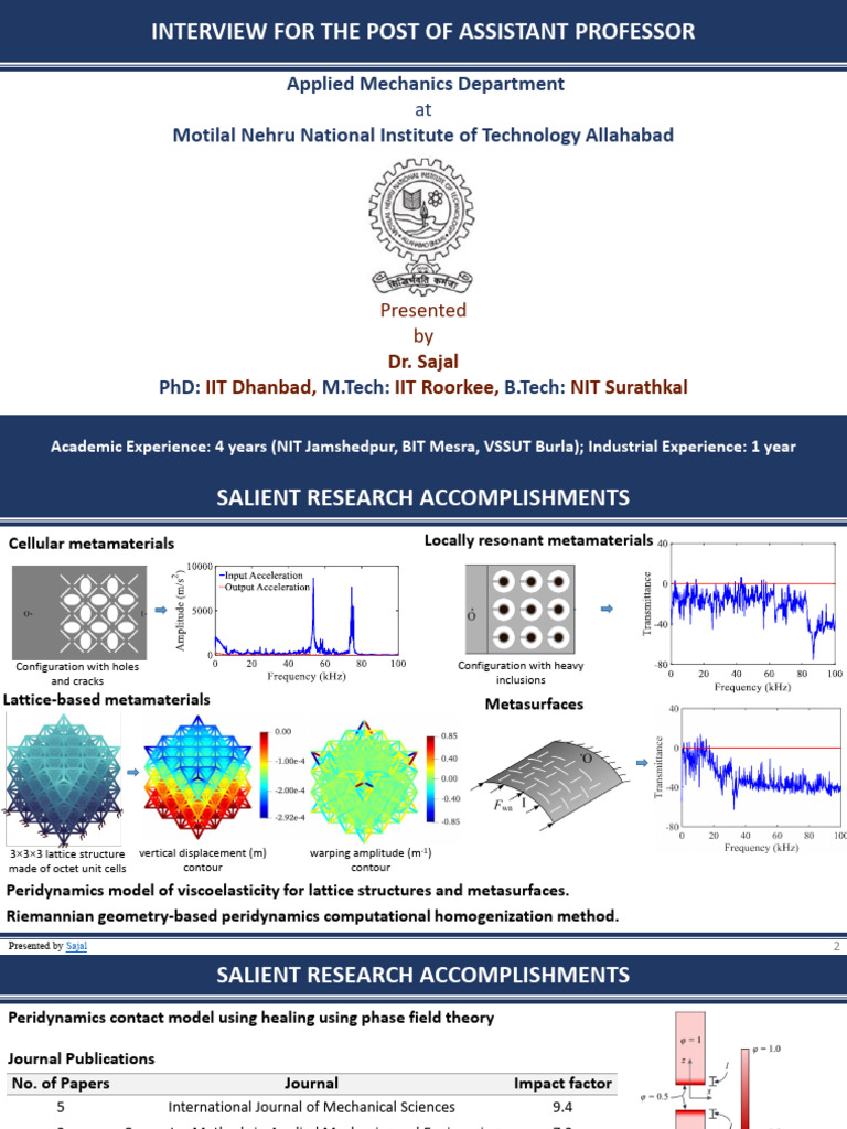 Assistant Professor Interview Overview | PDF | Metamaterial | Applied ...