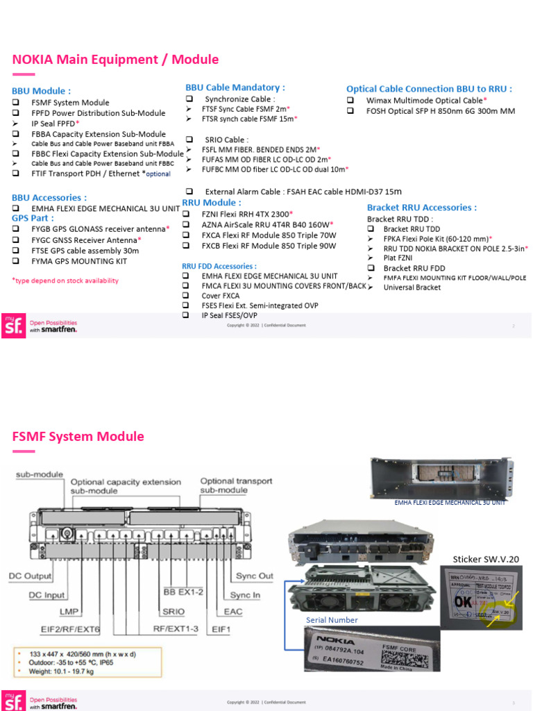 Refreshment Module Nokia | PDF | Computer Engineering | Telecommunications