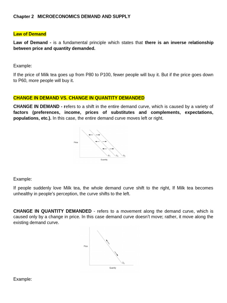 Microeconomics: Demand and Supply Basics | PDF | Demand | Demand Curve