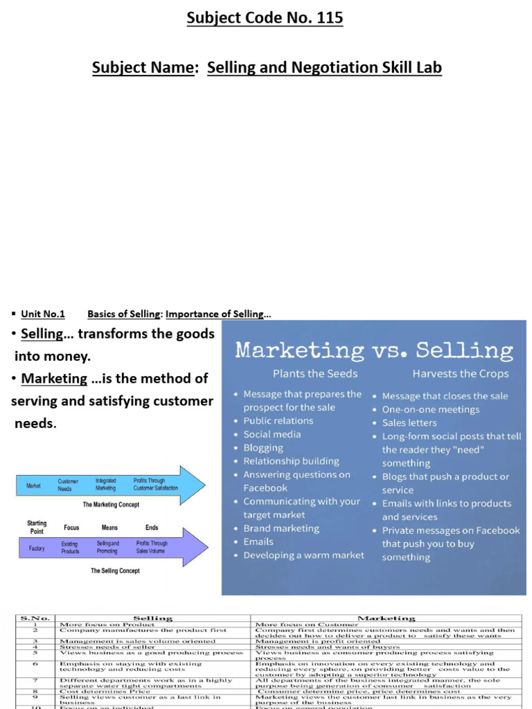 115 Selling & Negotiations Notes | PDF | Franchising | Sales