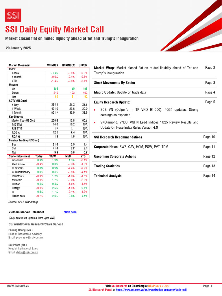 SSI Daily Equity Market Call With Update On Trade Data, Indices Review ...