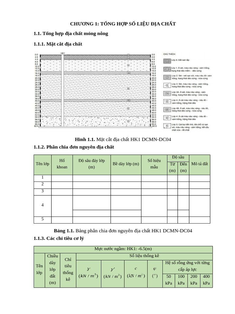 Danm Danghoathuan | PDF