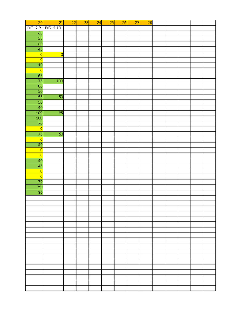 Teknik Resim Temrin Notları-3 | PDF