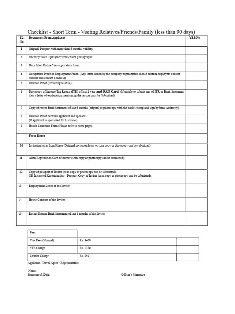 Short-Term Visa Checklist for Korea | PDF
