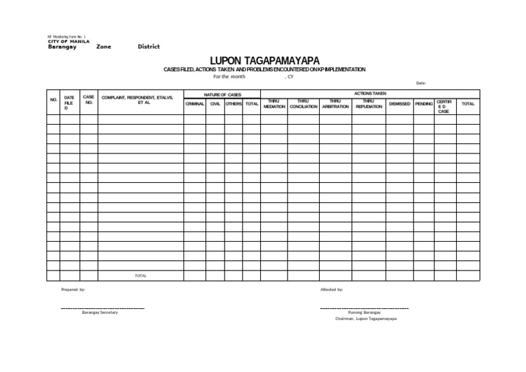 KP Monitoring Form for Barangay Cases | PDF