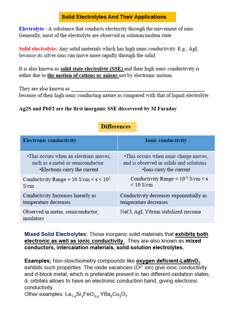 Unit 3 - Solid State, 1D, Magnets, LC | PDF | Ion | Electrolyte