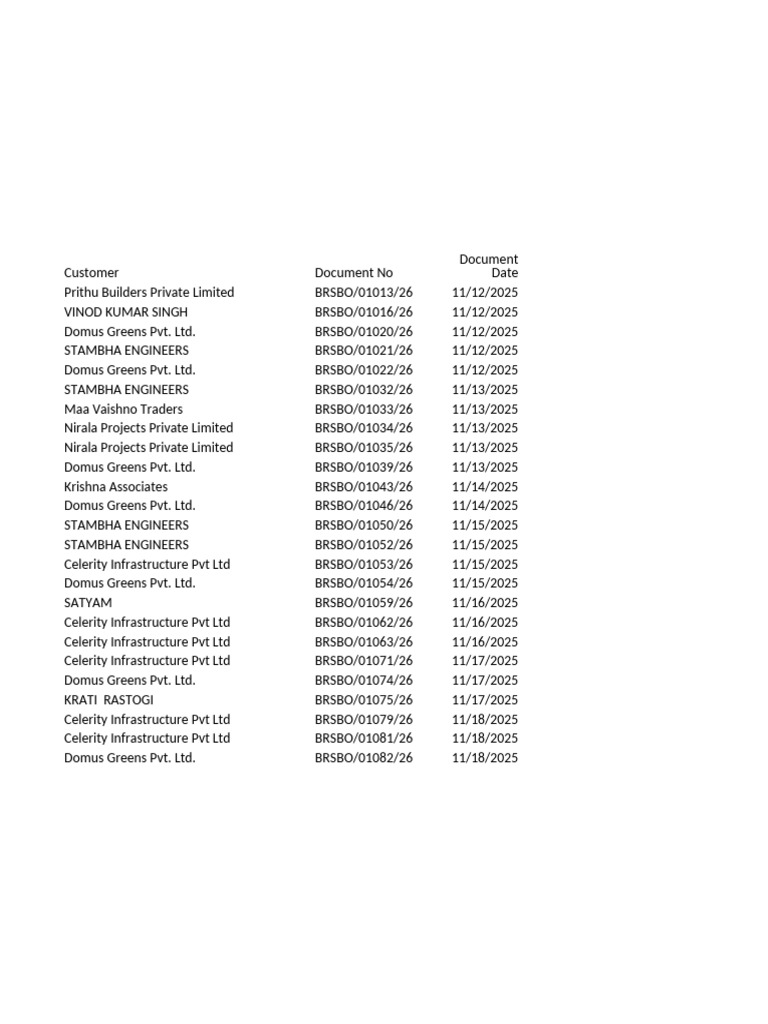 Brick Supply and Transport Records | PDF | Coal | Secondary Sector Of ...