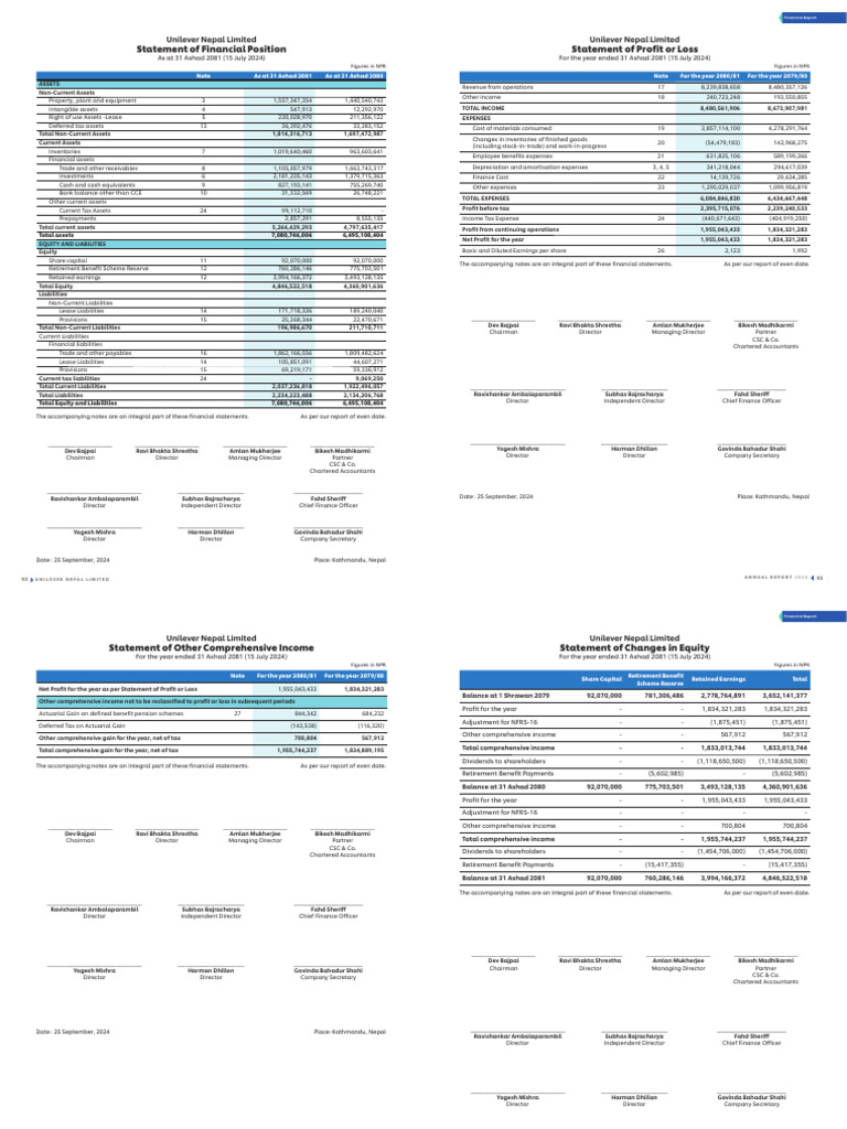 Unilever Nepal Limited 2024 Financial Report | PDF | Expense | Depreciation