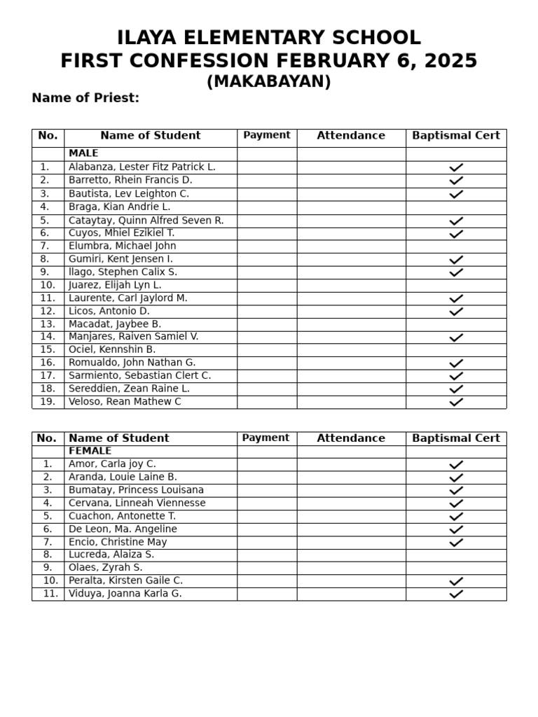 Ilaya Elementary School First Confession List | PDF