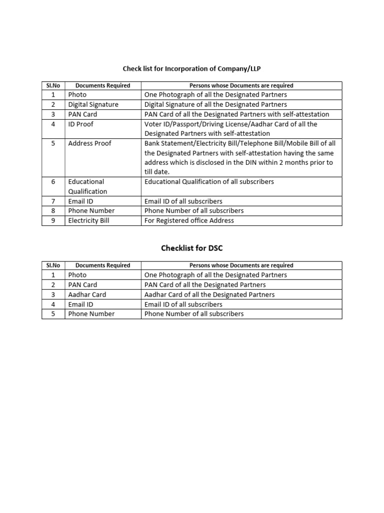 Company/LLP Incorporation Checklist | PDF