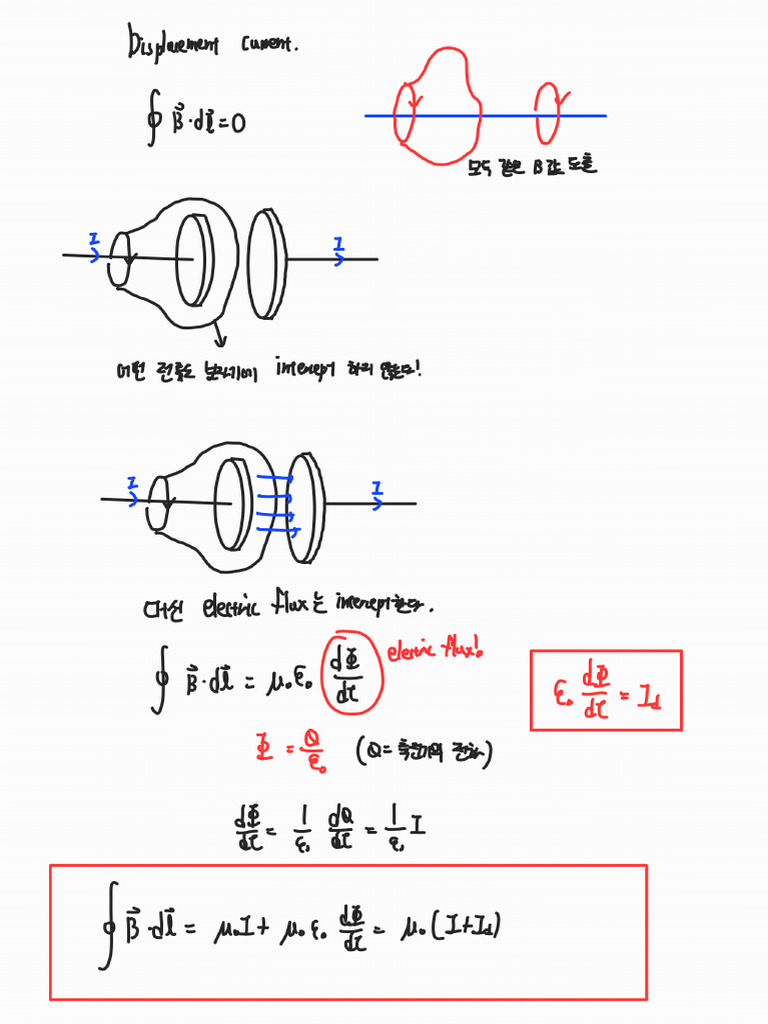 LC, RC | PDF