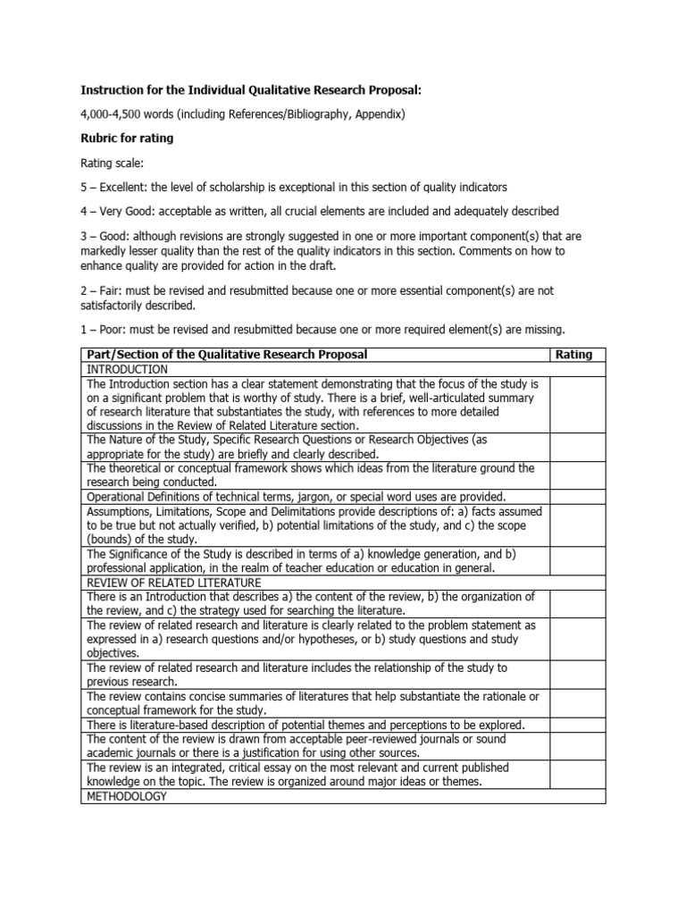 Instructions and Rubric For The Individual Qualitative Research ...