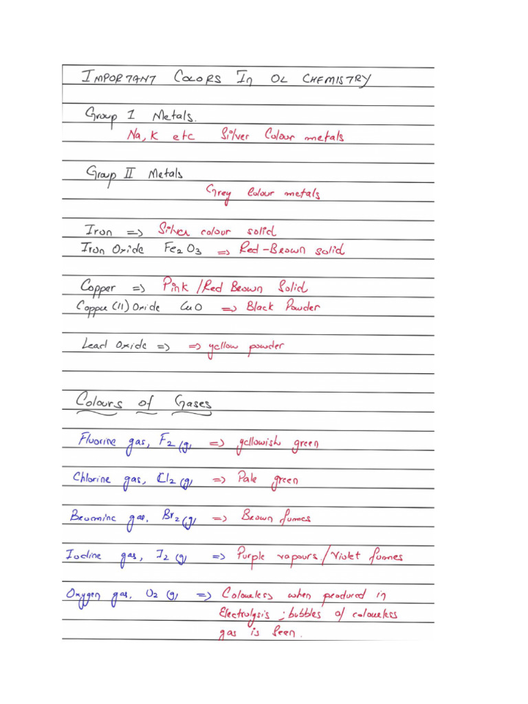 Test For Gases Cations and Anions | PDF