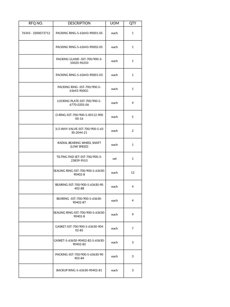 Siemens SST-700/900 Parts RFQ List | PDF | Mechanical Engineering ...