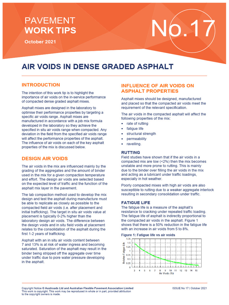 Air Voids in Dense Graded Asphalt | PDF | Materials | Floors