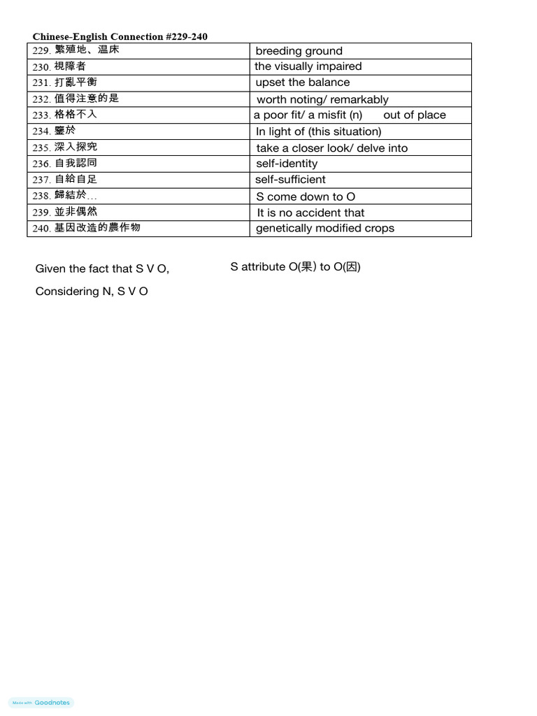 Chinese-English Vocabulary Insights 229-240 | PDF