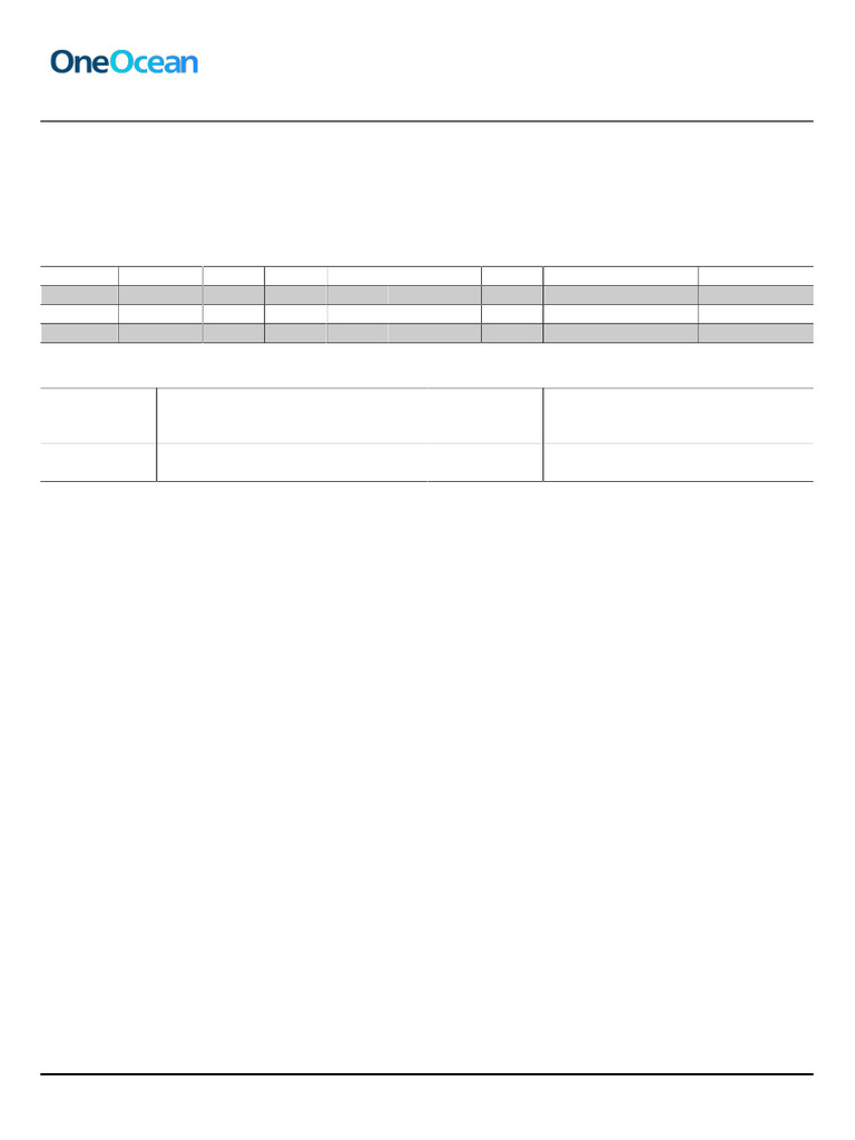 WK 22-2023 Correctioin Log Report | PDF