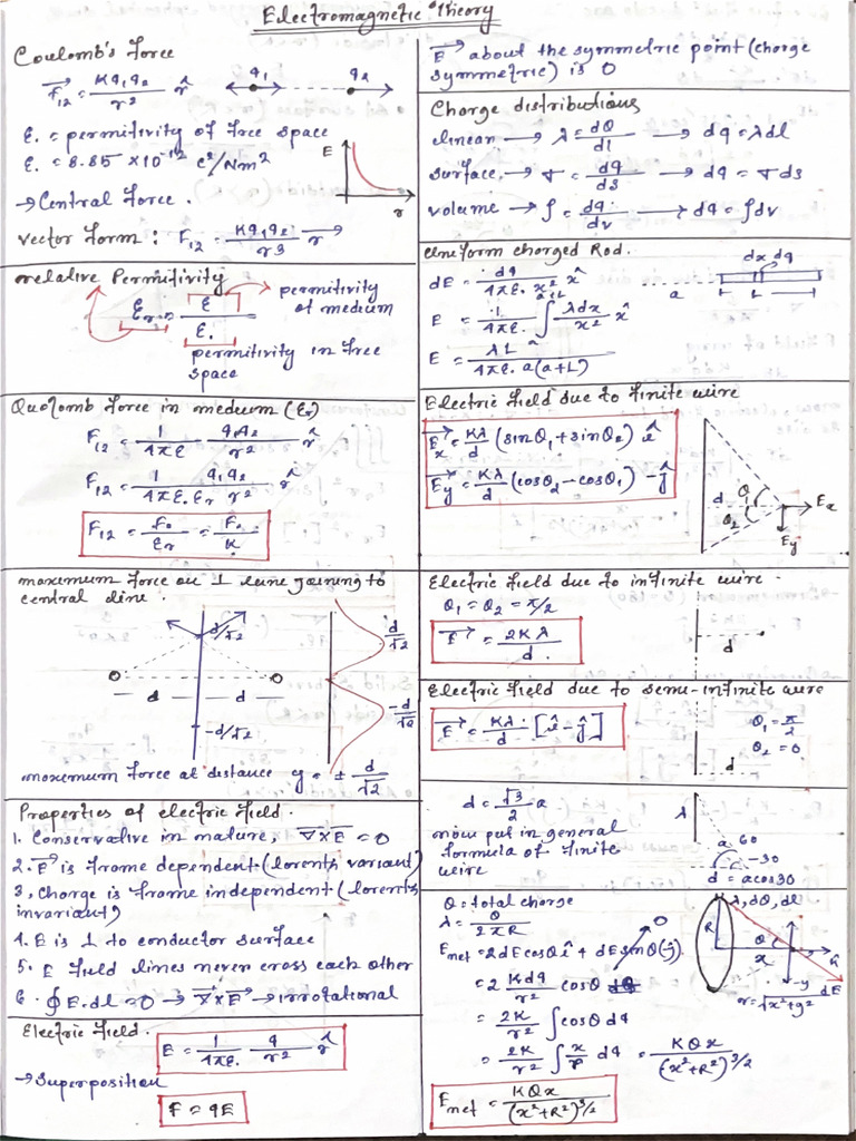 Electrostatics | PDF
