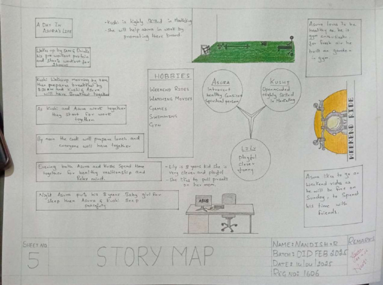 Design Thinking Sheets - Page-0005 | PDF