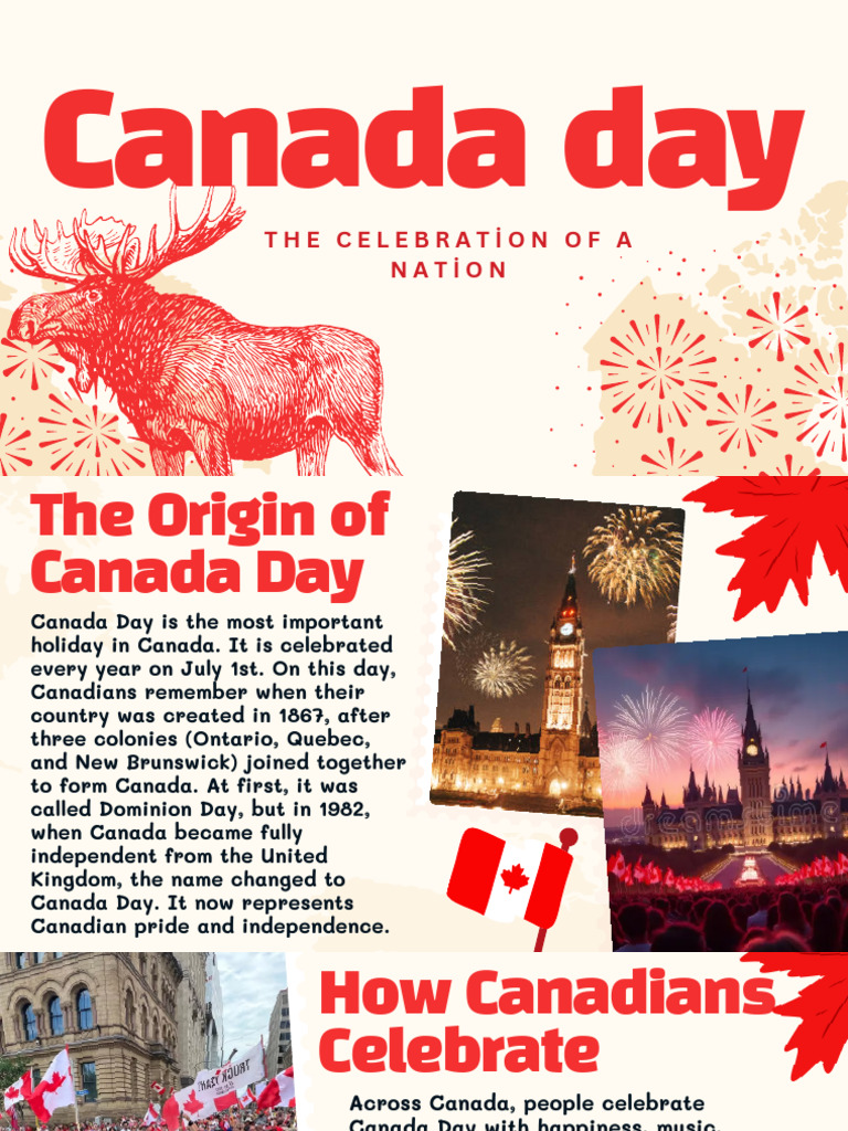 Canada Introduction Presentation in Red and Cream Informative Style PDF ...