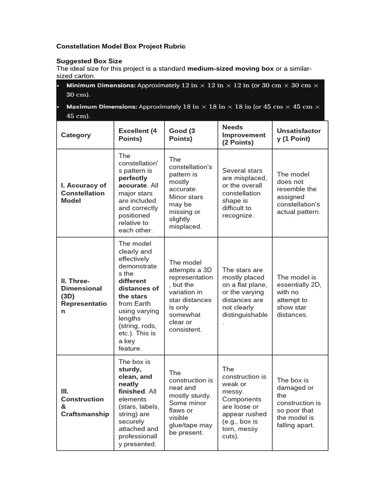 Constellation Model Project Rubric | PDF