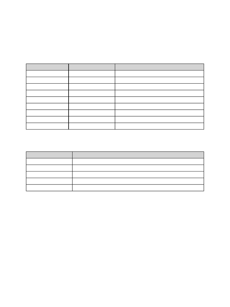 AP Inter 2nd Year BiPC Last 30 Days Timetable | PDF