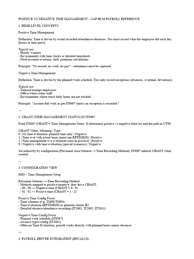 Positive & Negative Time Management | PDF | Payroll | Overtime