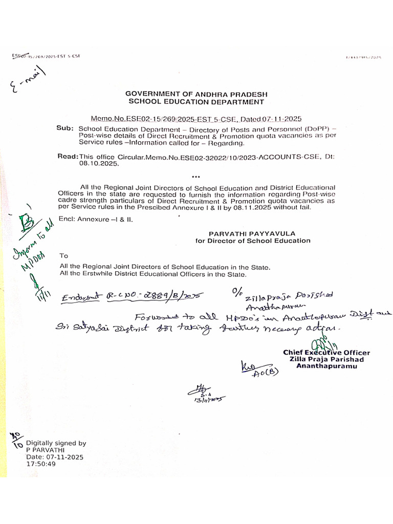 Directory of Post and Personnel (DoPP) Post-Wise Details Both Districts ...