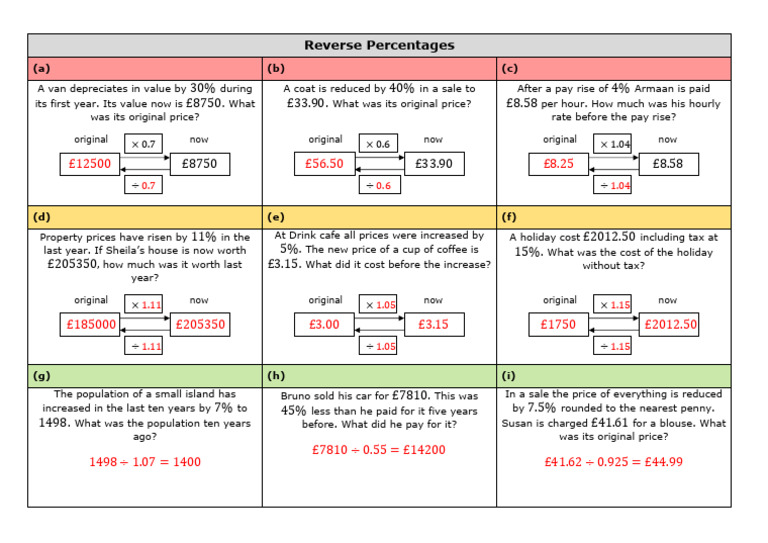 Reverse Percentage Calculations Guide | PDF