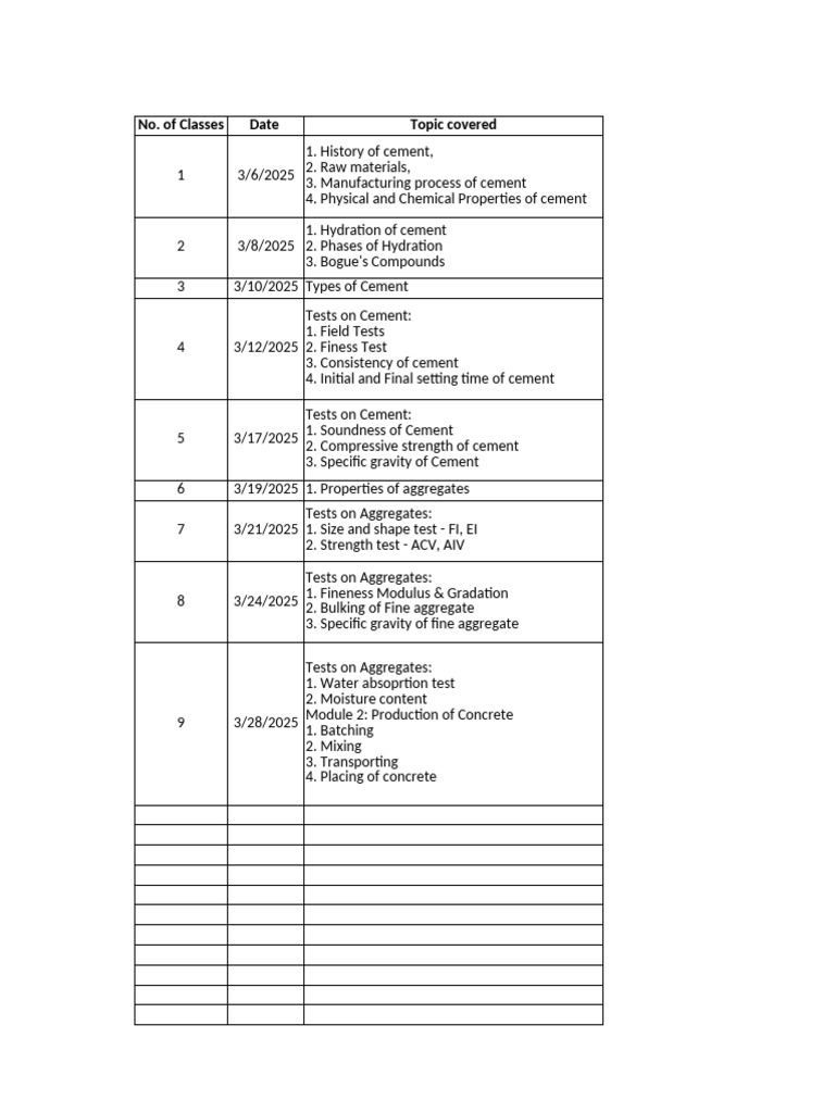 Schedule | PDF