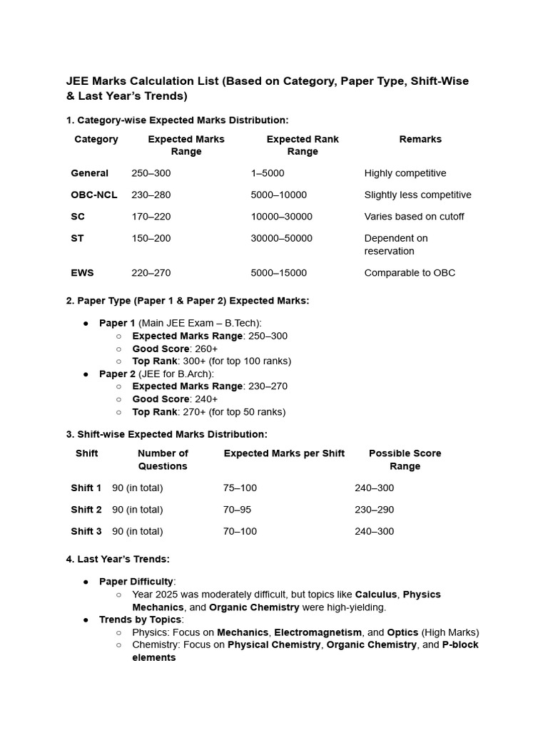 JEE Marks Calculation List (Based On Category, Paper Type, Shift-Wise ...