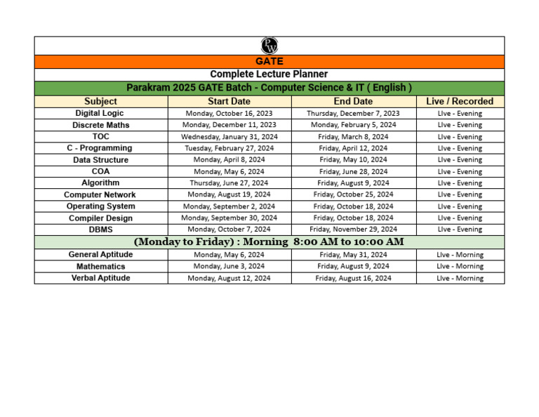 Complete Lecture Planner @codevaulthome?? @codevaultc | PDF