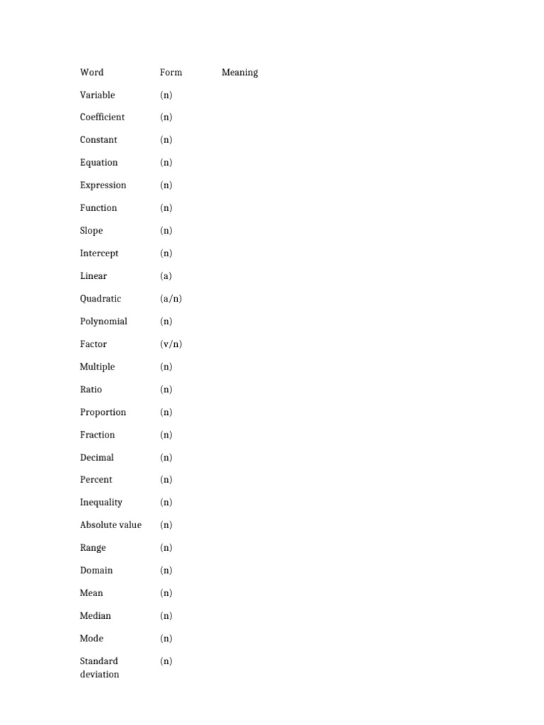 Math Terms and Definitions List | PDF