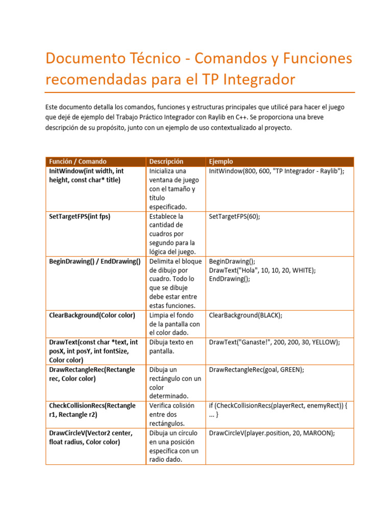 Comandos Esenciales de Raylib en C++ | PDF | Programación orientada a ...