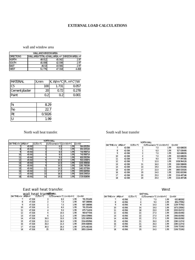 External Load Calculations Wall | PDF | Branches Of Thermodynamics ...