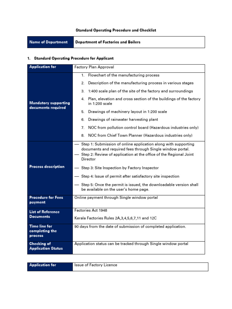 Standard Operating Procedure and Checklist - Factories and Boilers | PDF