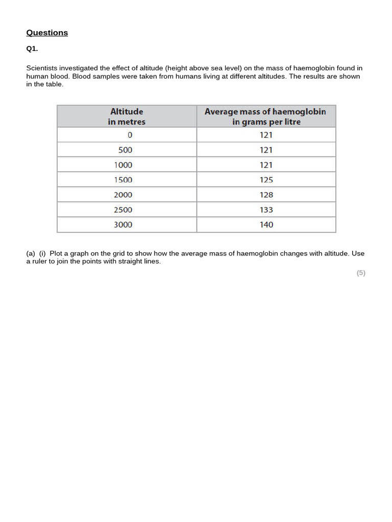 2C - Blood and Circulation PPQs and MS | PDF | Blood Vessel ...