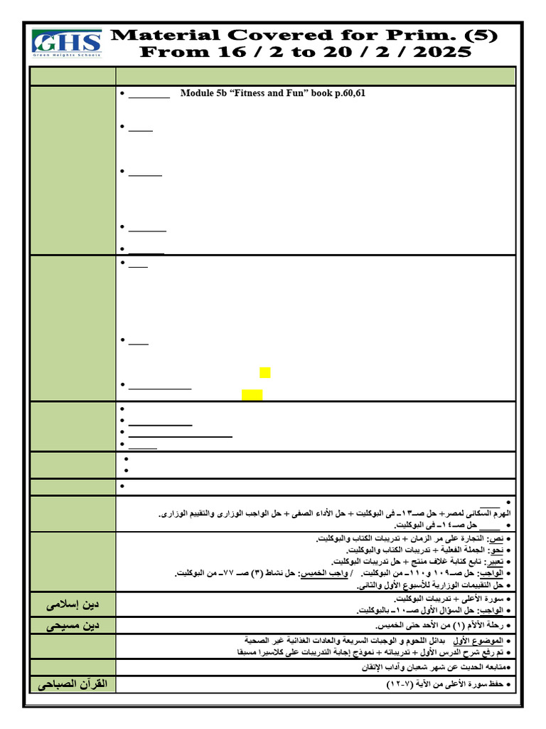 Material Covered For Prim. (5) From 16 - 2 To 20-2-2025 | PDF
