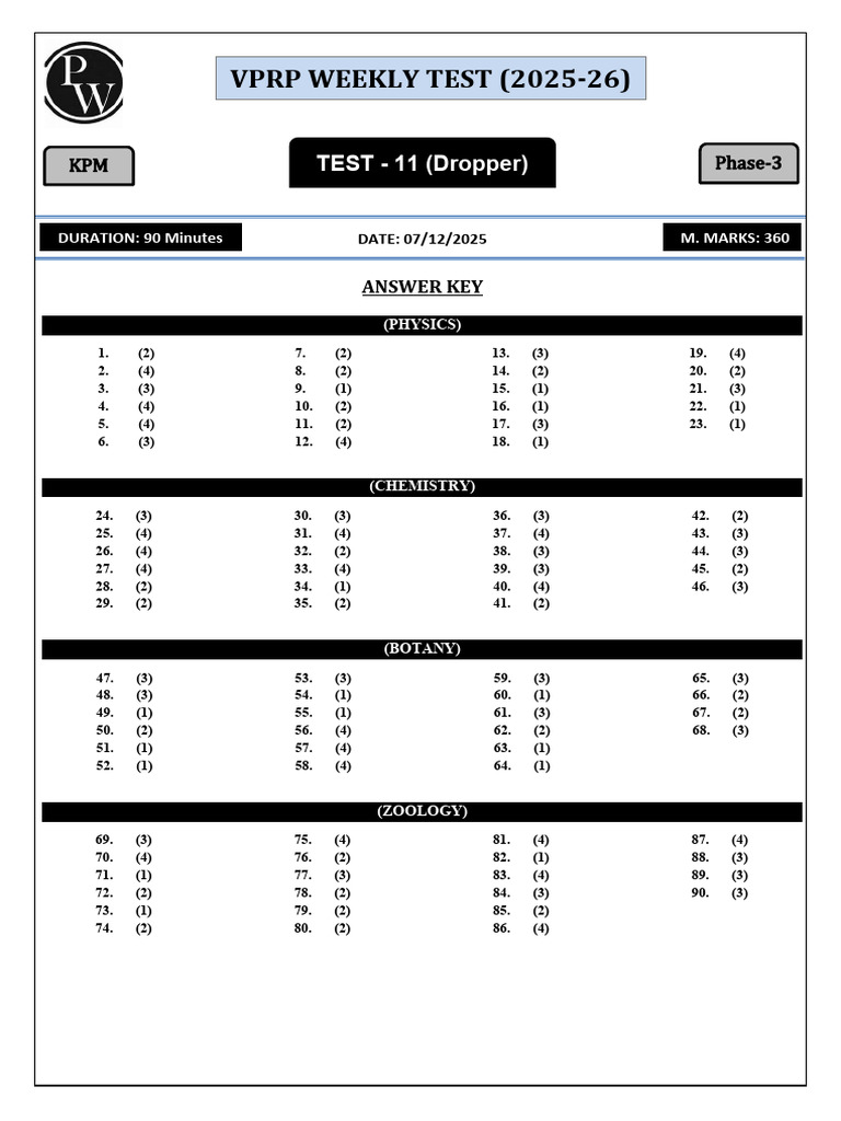 VPRP Test-11 07-Dec-2025 KPM WEEKLY Dropper Ph-3 Code 490 Answer Key ...