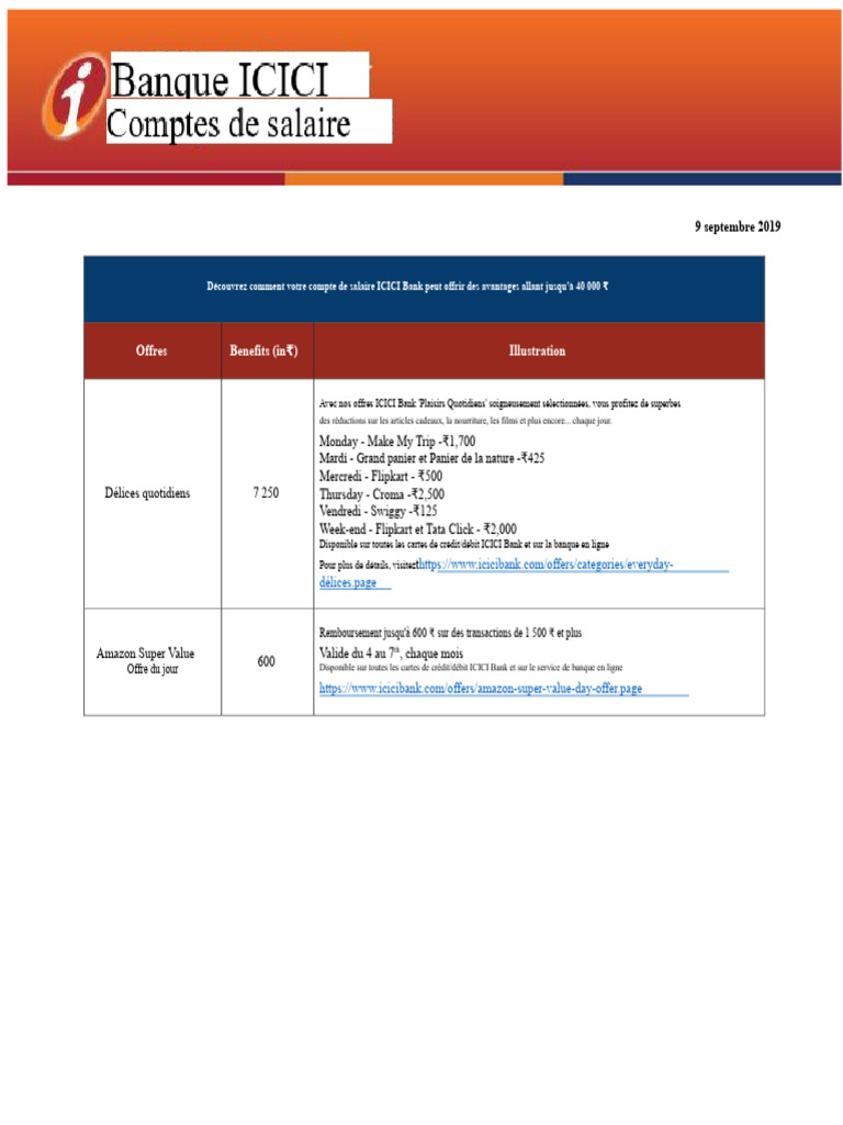 Avantages jusqu'à 40 000 ₹ avec ICICI Bank | PDF | Banques | Secteur privé