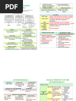Quantiswab Environmental Swab Brochure | PDF
