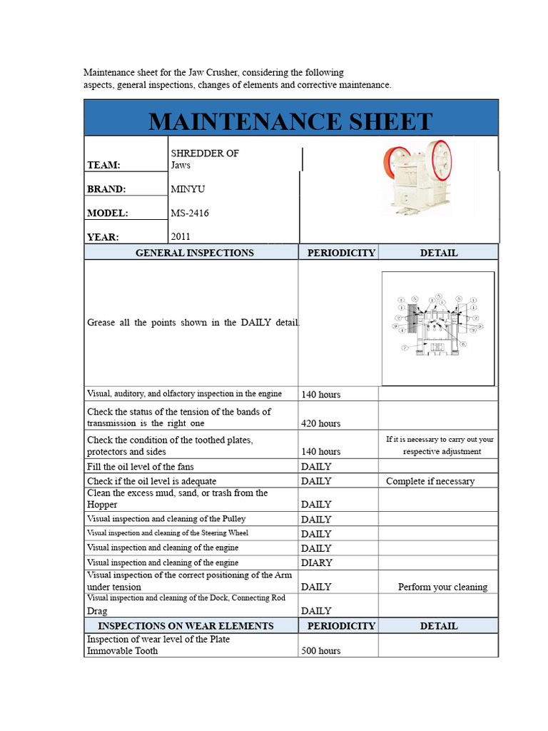 Maintenance Sheet For Crushers | PDF | Manufactured Goods | Mechanical ...