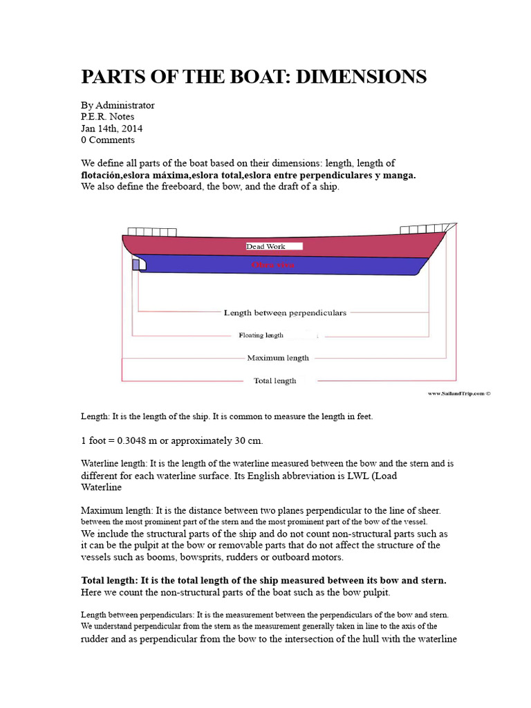 Parts of The Boat and Drafts | PDF | Tonnage | Ships