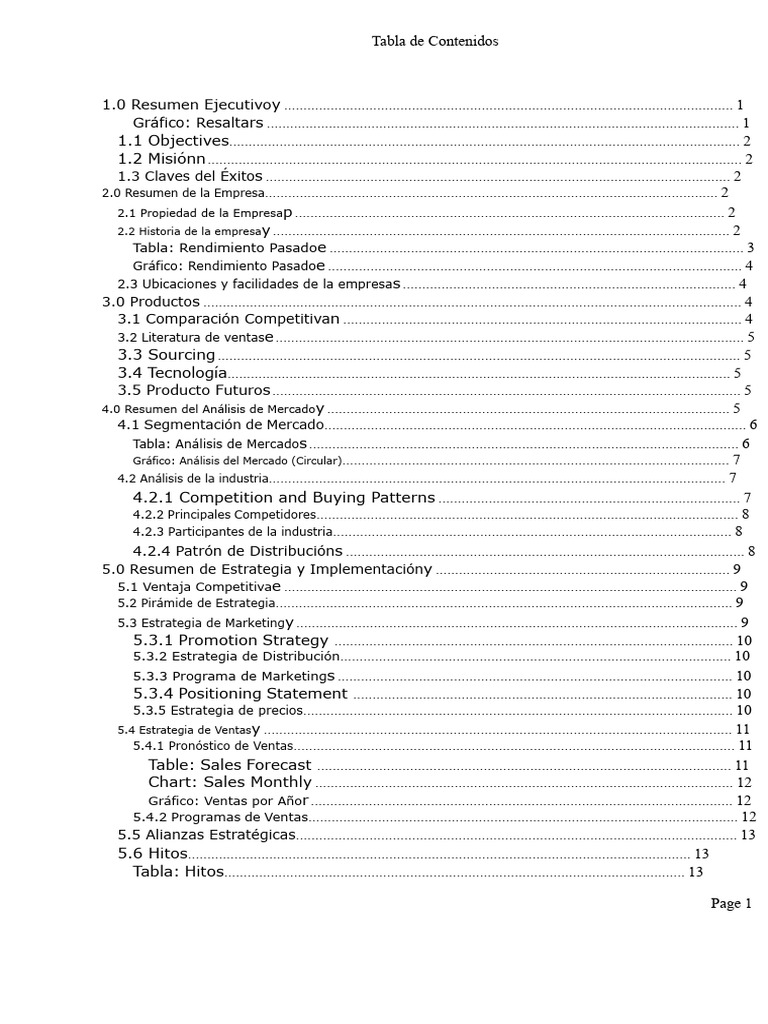 Plan de Negocios para la Exportación de Café | PDF | café | Marketing