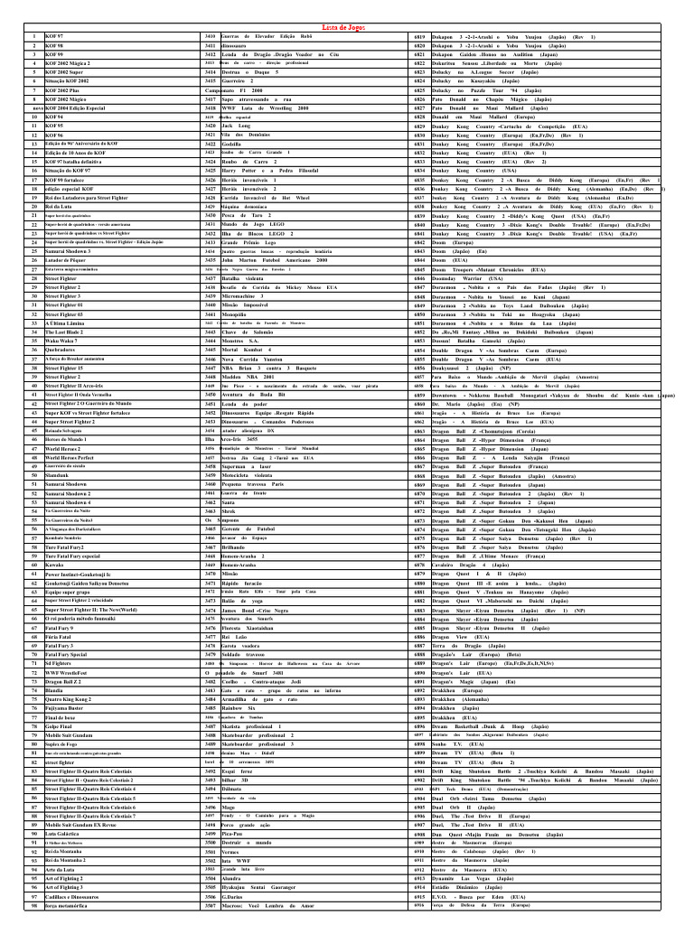 Lista de Jogos de Luta e Aventura | PDF