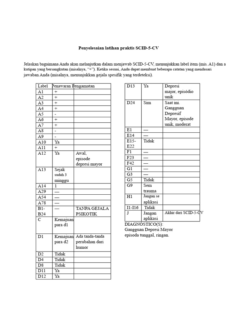 Analisis SCID-5-CV: Gangguan Depresi | PDF