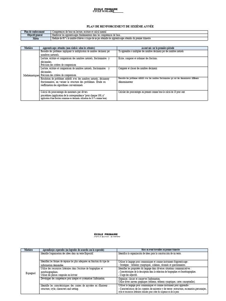 Plan de Renforcement en Mathématiques 6e | PDF | Entier naturel | Nombre