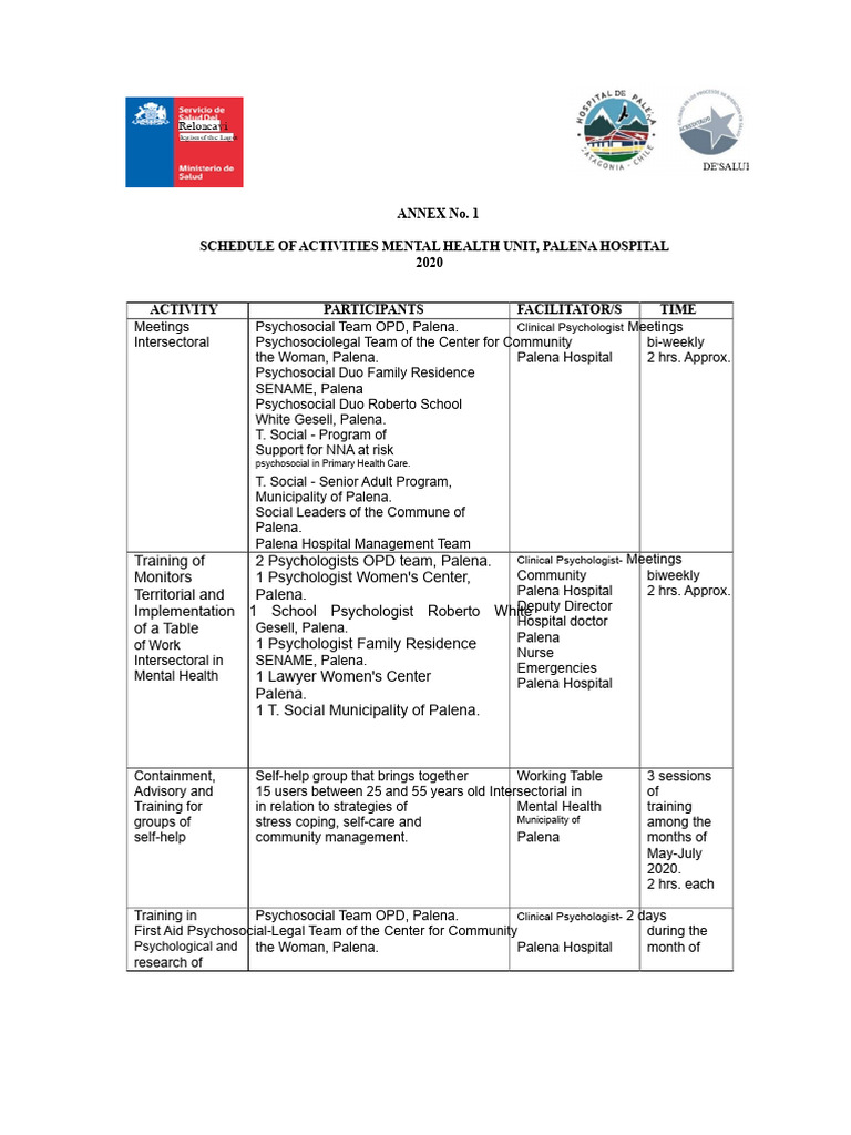 ANNEX No. 1 SCHEDULE OF ACTIVITIES MENTAL HEALTH UNIT PALENA HOSPITAL ...