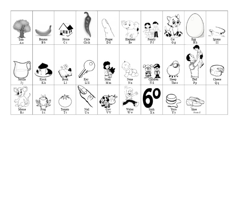 Alphabetical List of Words | PDF
