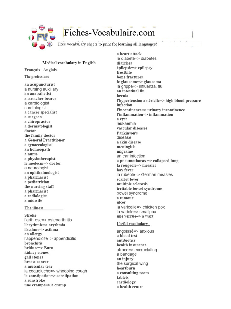 Medical Vocabulary: English-French Guide | PDF | Psychiatry | Cardiology